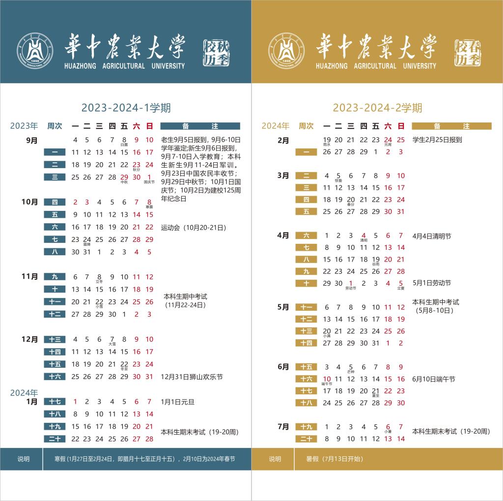 BioNLP and Knowledge Discovery, 2024 Autumn – Jingbo's BioNLP Lab